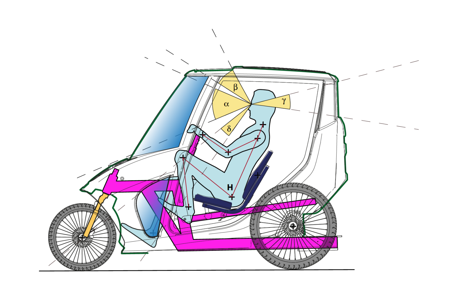 Coupé – Indimob srl – Move Smarter